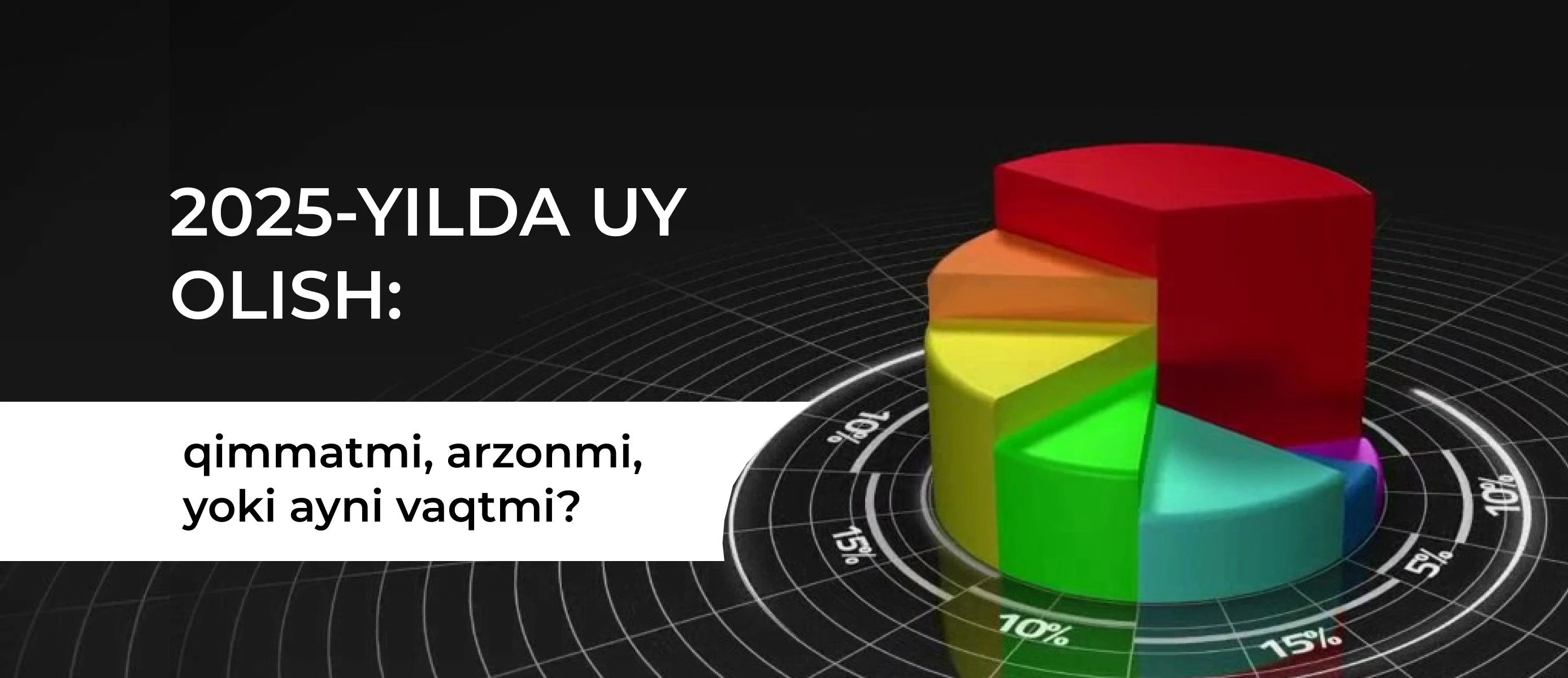 2025-yilda ko‘chmas mulk bozori: Nima o‘zgaradi, nima kutilmoqda?